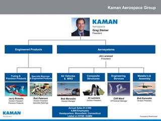 Kaman tooling ltd (fs) | PDF