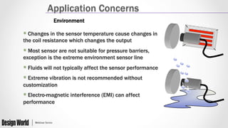 Inductive Non-Contact Position/Displacement Sensing: Technology ...