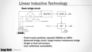 Inductive Non-Contact Position/Displacement Sensing: Technology ...