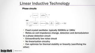 Inductive Non-Contact Position/Displacement Sensing: Technology-Application-Options | PPT