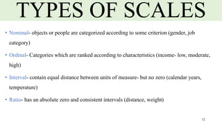 Introduction to the Research Method and SPSS | PDF