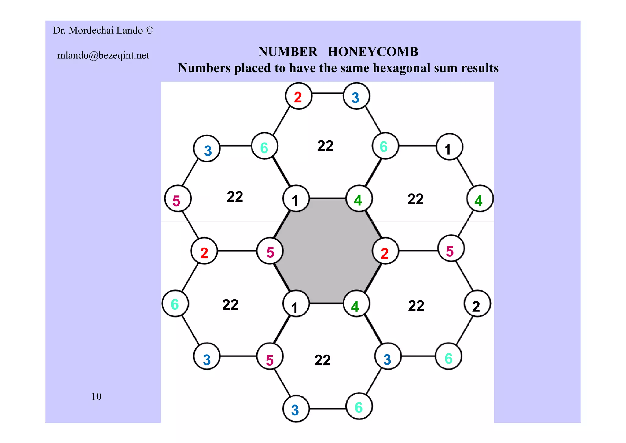 Kamasuma for slideshare | PDF