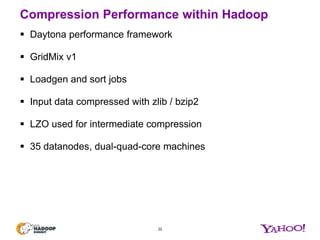 Compression Options in Hadoop - A Tale of Tradeoffs | PPTX
