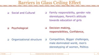 Breaking Glass Ceiling IWD 2022.pdf
