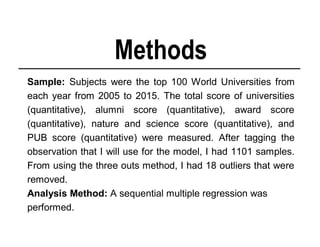 World Rank of a University | PPT