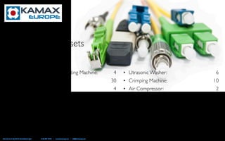 Kamax Europe Company Presentation | PDF