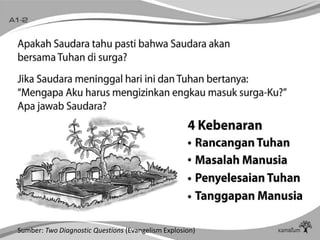 KAMBIUM "Berakar dalam Kristus" (Pemuridan sederhana untuk semua orang-preview) | PPTX