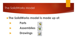 solidworks | PPTX