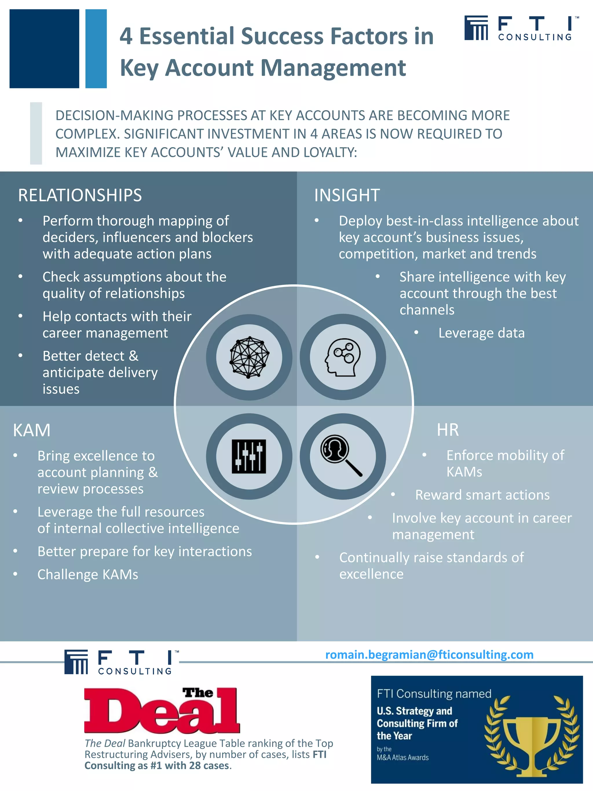 Essential Factors in Key Account Management | PDF