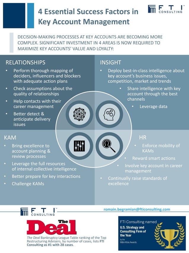Essential Factors in Key Account Management | PDF