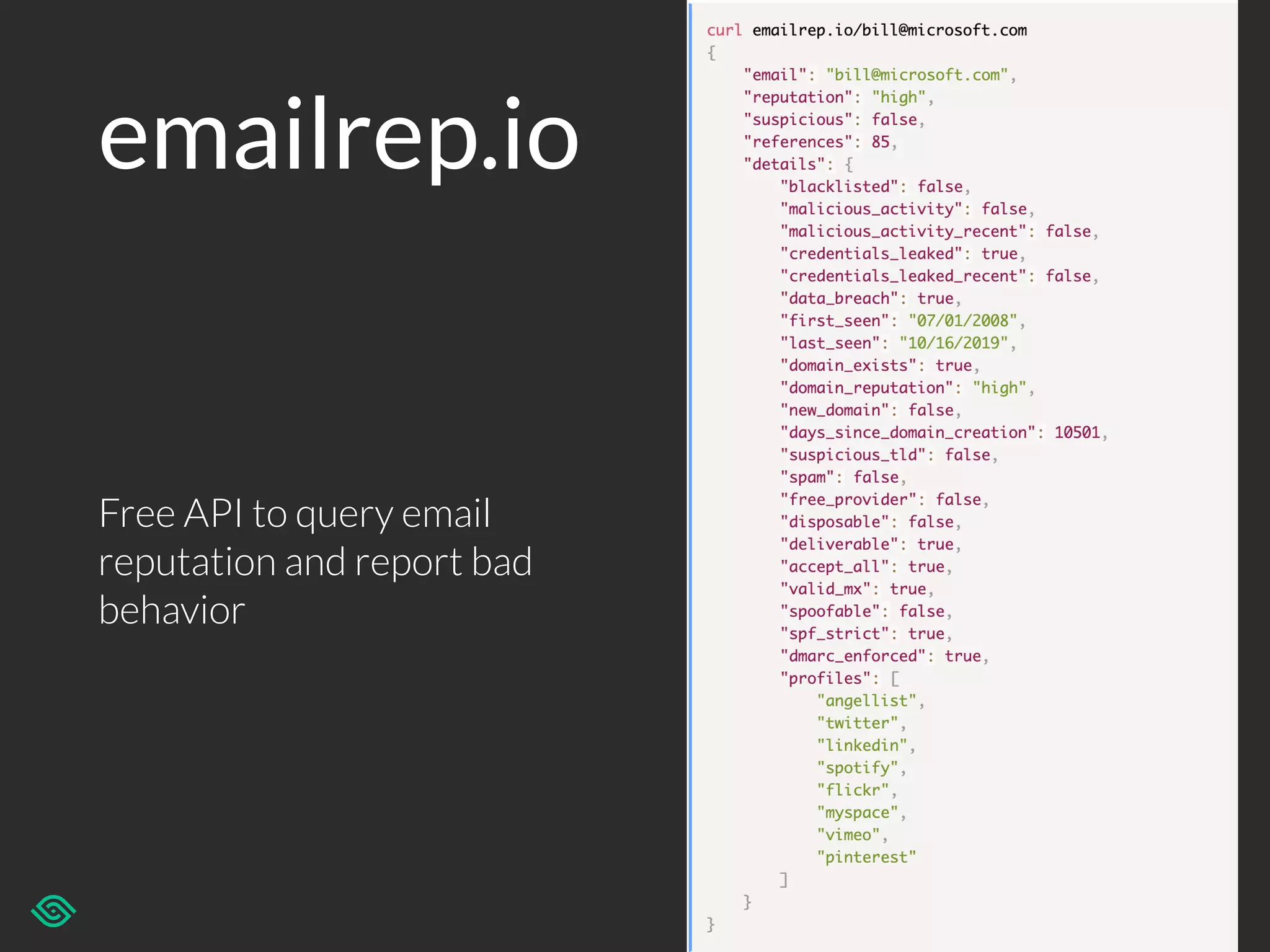 Voight-Kampff for Email Addresses: Quantifying Email Address Reputation ...