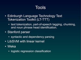 Reference Scope Identification in Citing Sentences | PPT