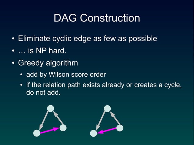 PATTY: A Taxonomy of Relational Patterns with Semantic Types | PPT