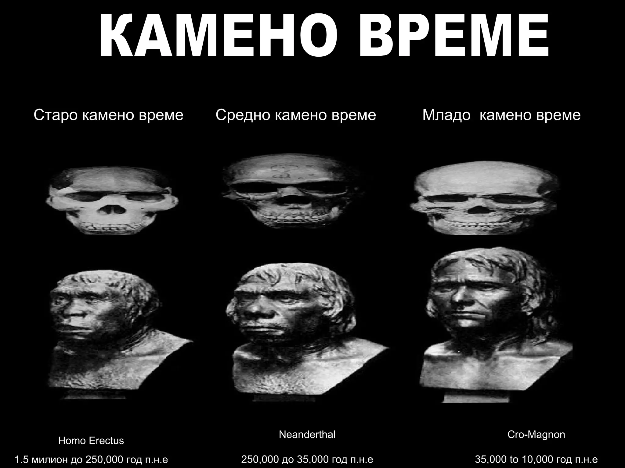 Kameno и metalno vreme | PPT