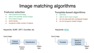 Maxim Kamensky - Applying image matching algorithms to video ...
