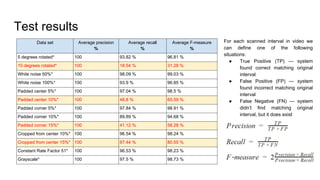 Maxim Kamensky - Applying image matching algorithms to video ...