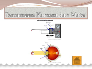 Kamera | PPTX