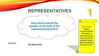 Kameran noori abdullah | PPT