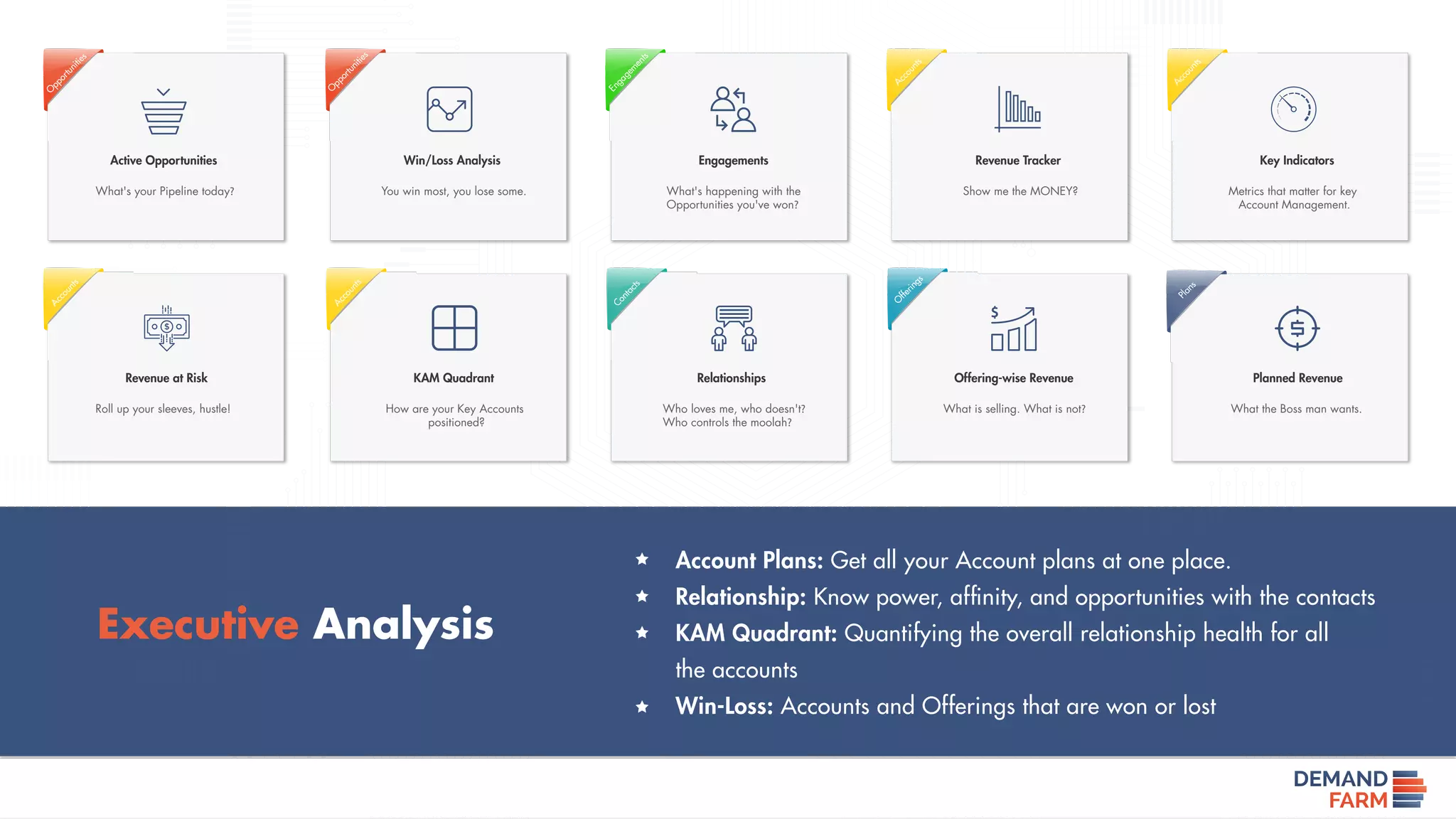 Key Account frameworks | PDF