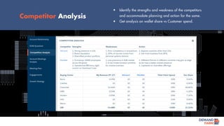 Key Account frameworks | PDF