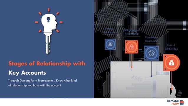 Key Account frameworks | PDF