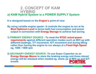 Kam Hybrid System RTGC | PDF