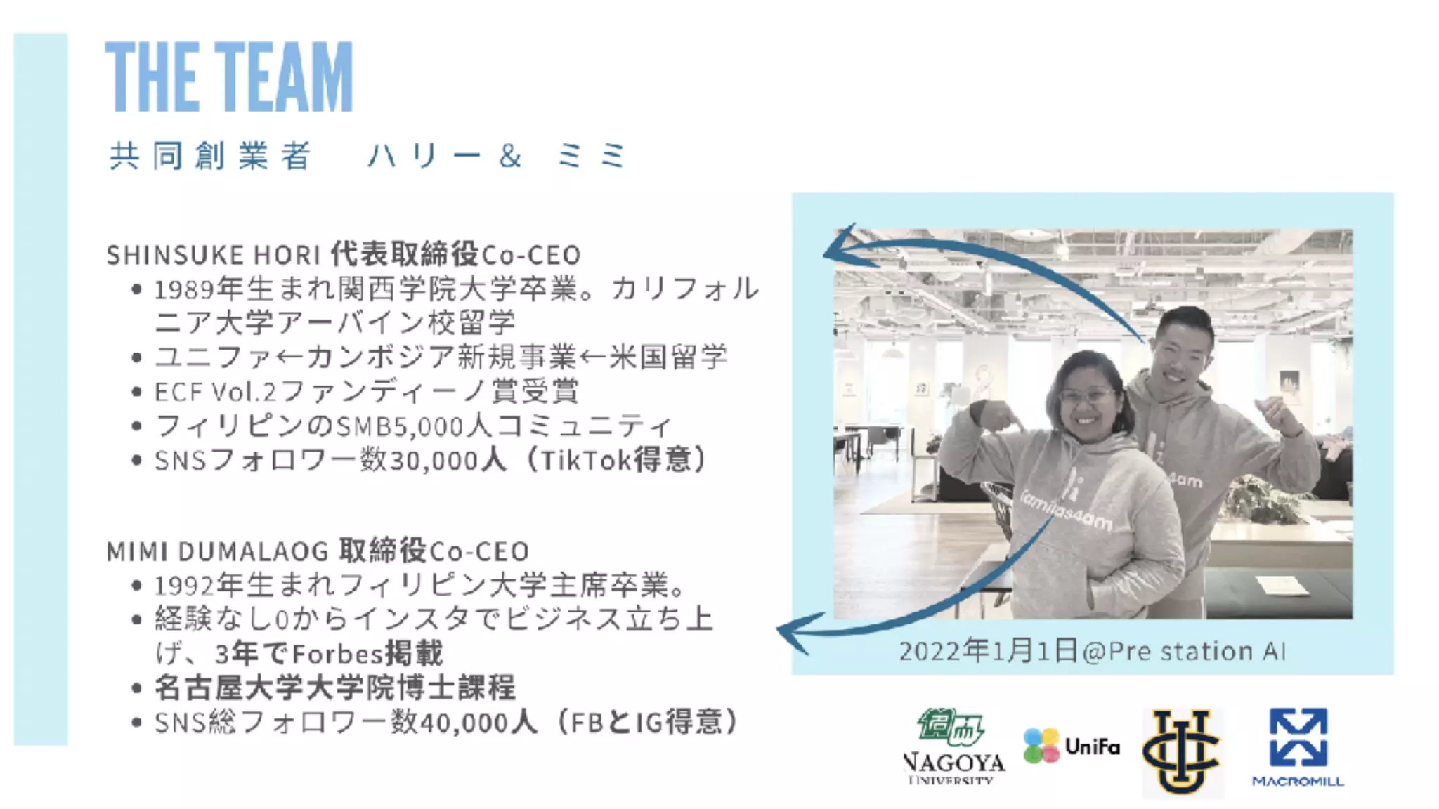 kamilas4am simple pitchdeck.pdf