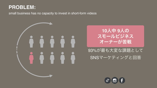 kamilas4am simple pitchdeck.pdf