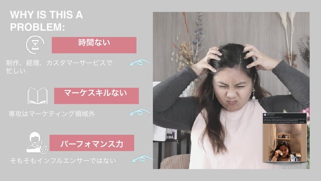 kamilas4am simple pitchdeck.pdf