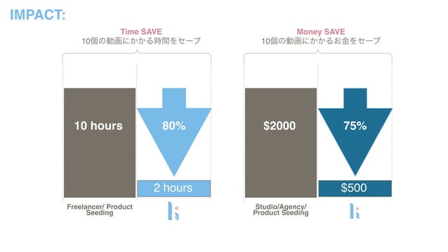 kamilas4am simple pitchdeck.pdf