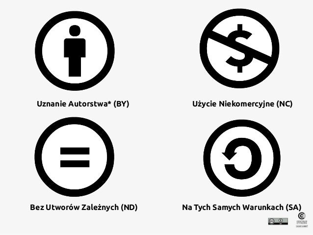 Prawo autorskie i licencje Creative Commons w fotografii / Kamil Śliw…