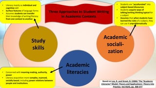 Academic Literacies | PPTX