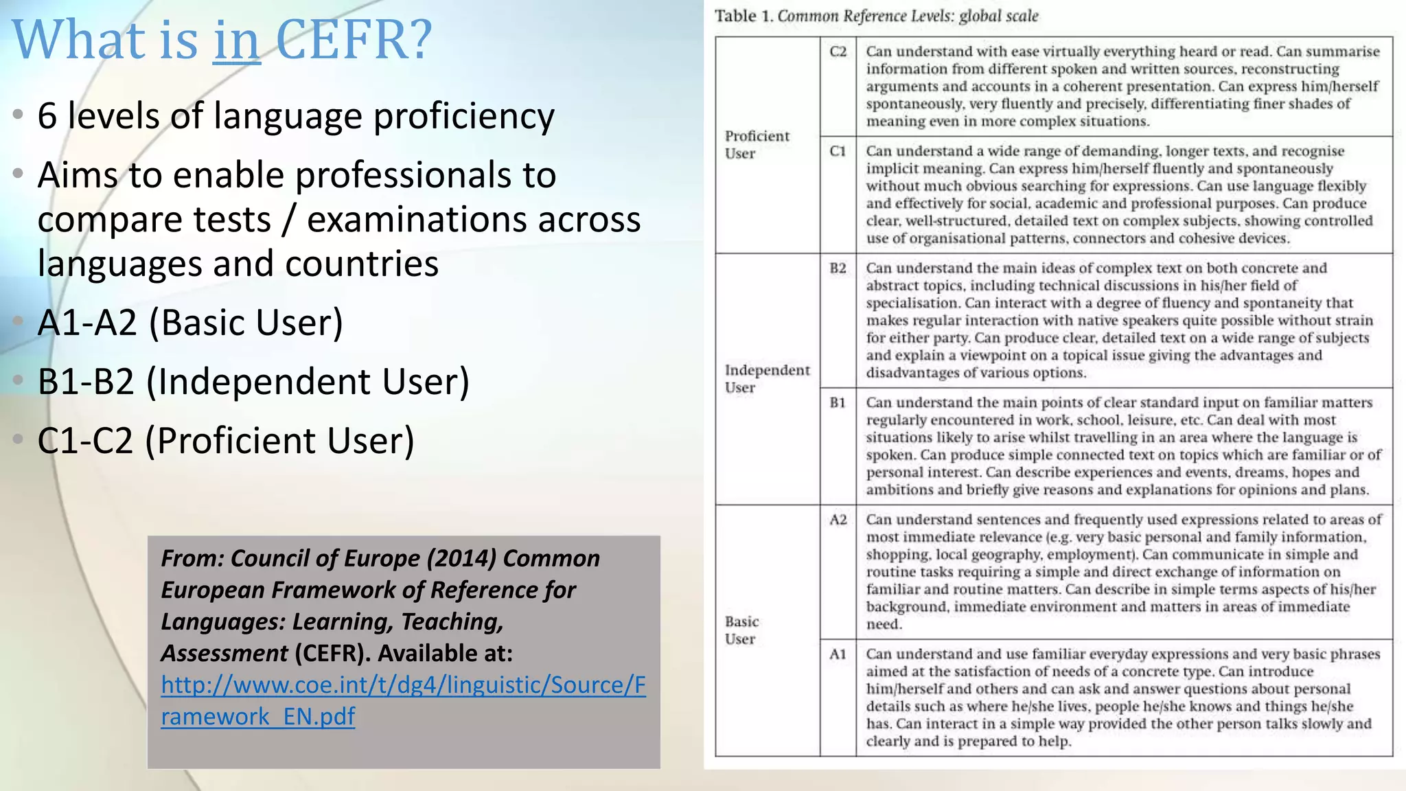Kamil trzebiatowski eal assessment framework - for website | PPTX