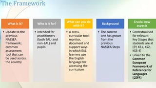 Kamil trzebiatowski eal assessment framework - for website | PPTX