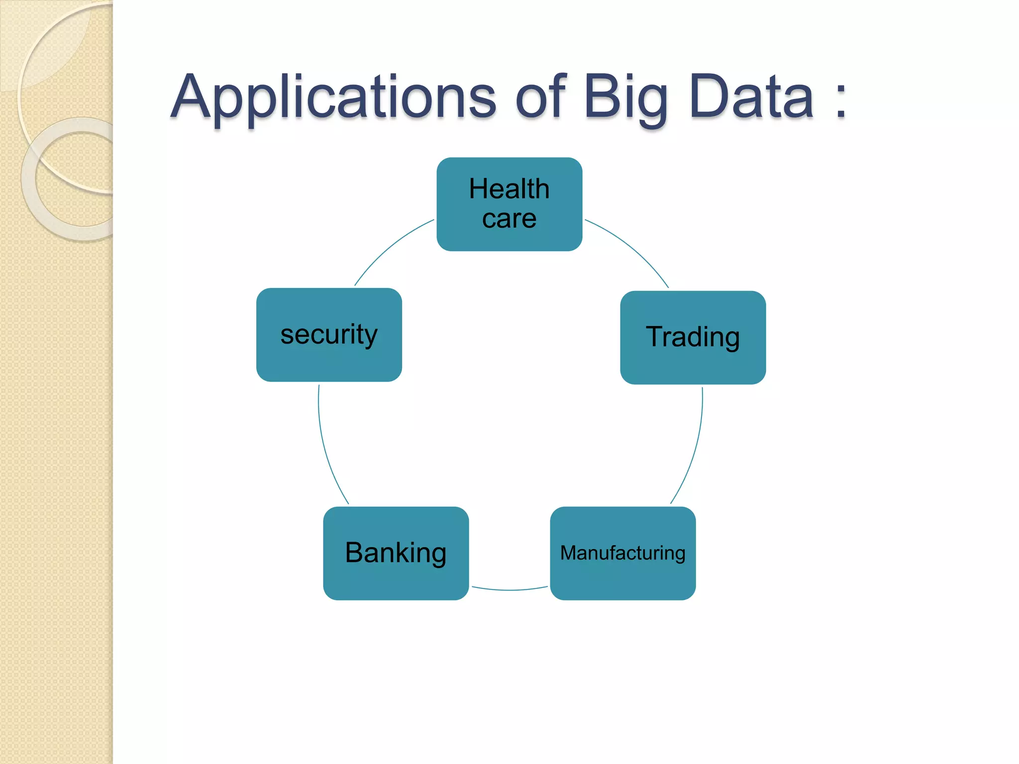 Introduction To Big Data | PPTX