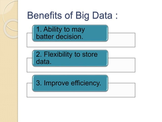 Introduction To Big Data | PPTX