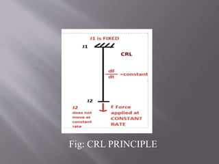 Tensile testing of textile materials | PPTX | Needlework | Arts and Crafts