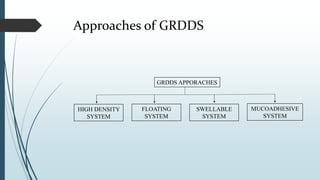 Gastroretentive Drug Delivery System | PPTX