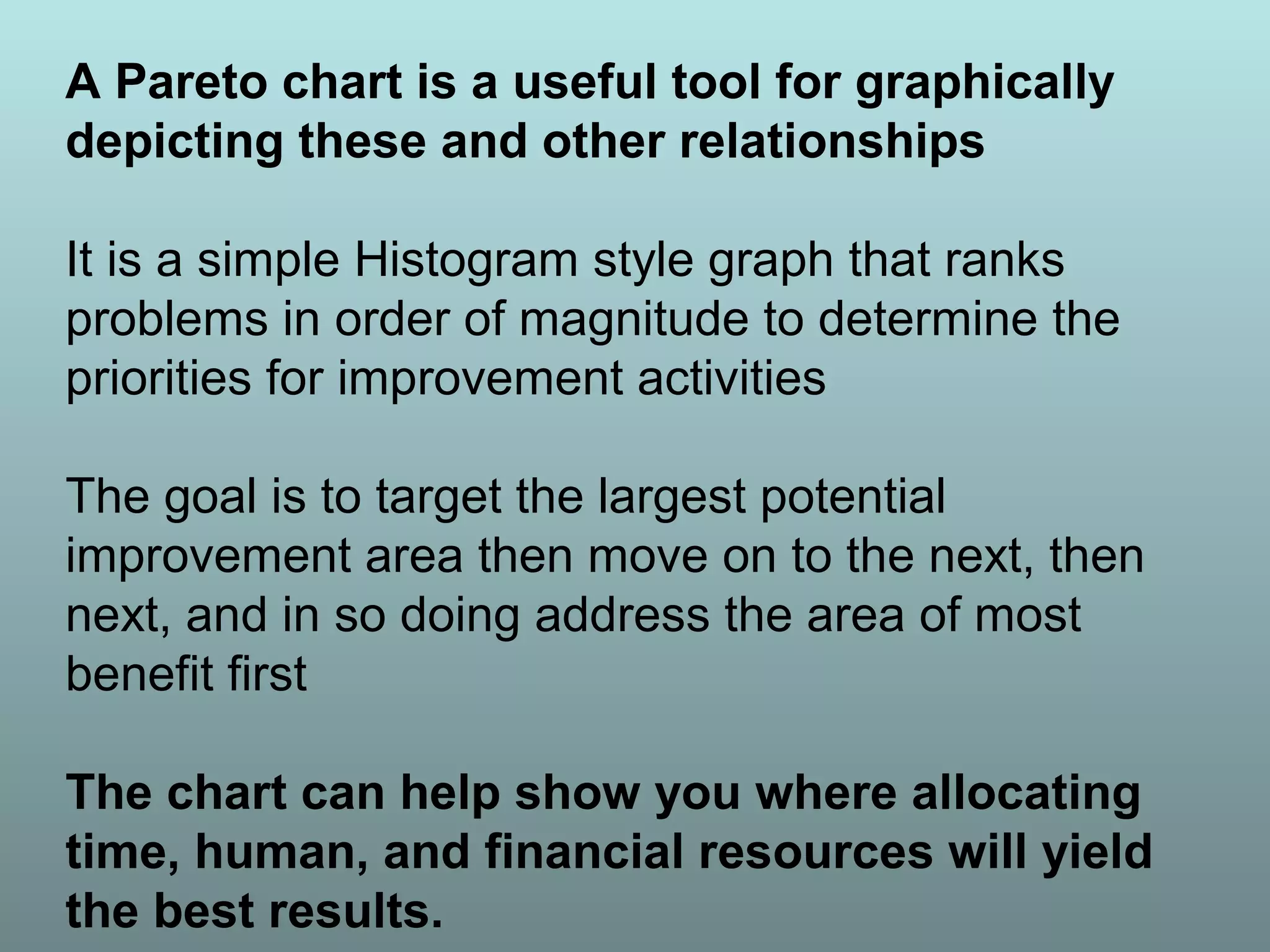 Pareto chart importance & making | PPT
