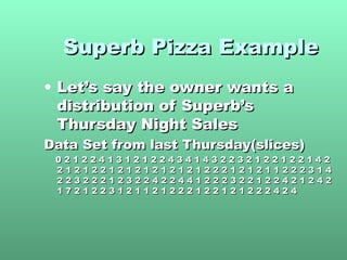 Quality tools for Improvement | PPT