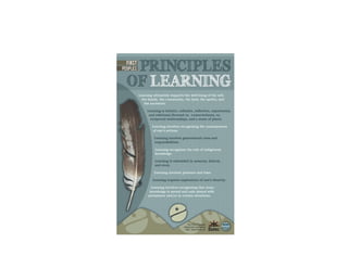 Kamloops.indigenous texts.primary | PDF