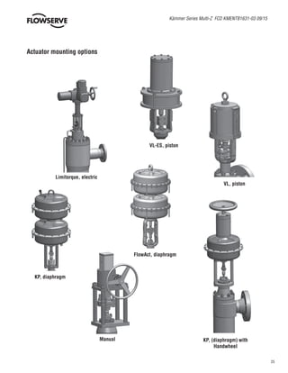 Kammer Severe Service Valves For Industry | PDF | Physics | Science