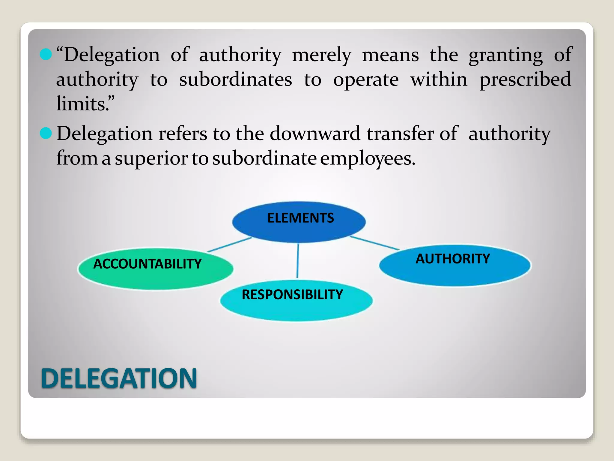 Organising ppt class 12 | PPTX