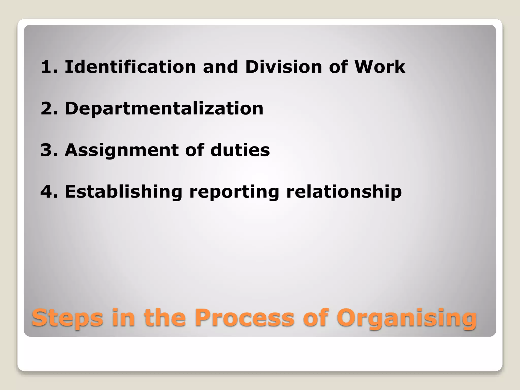 Organising ppt class 12 | PPTX