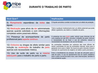 9ª MIPE - Plano de Parto: Direitos e Humanização | PPTX