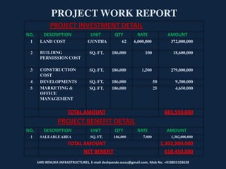 navi mumbai Kamothe project report | PPT
