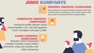PPT KAMPANYE SEDERHANA DI SMP QUEEN AL FALAH | PDF