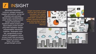 Kampanye dan strategi marketing pr | PPTX