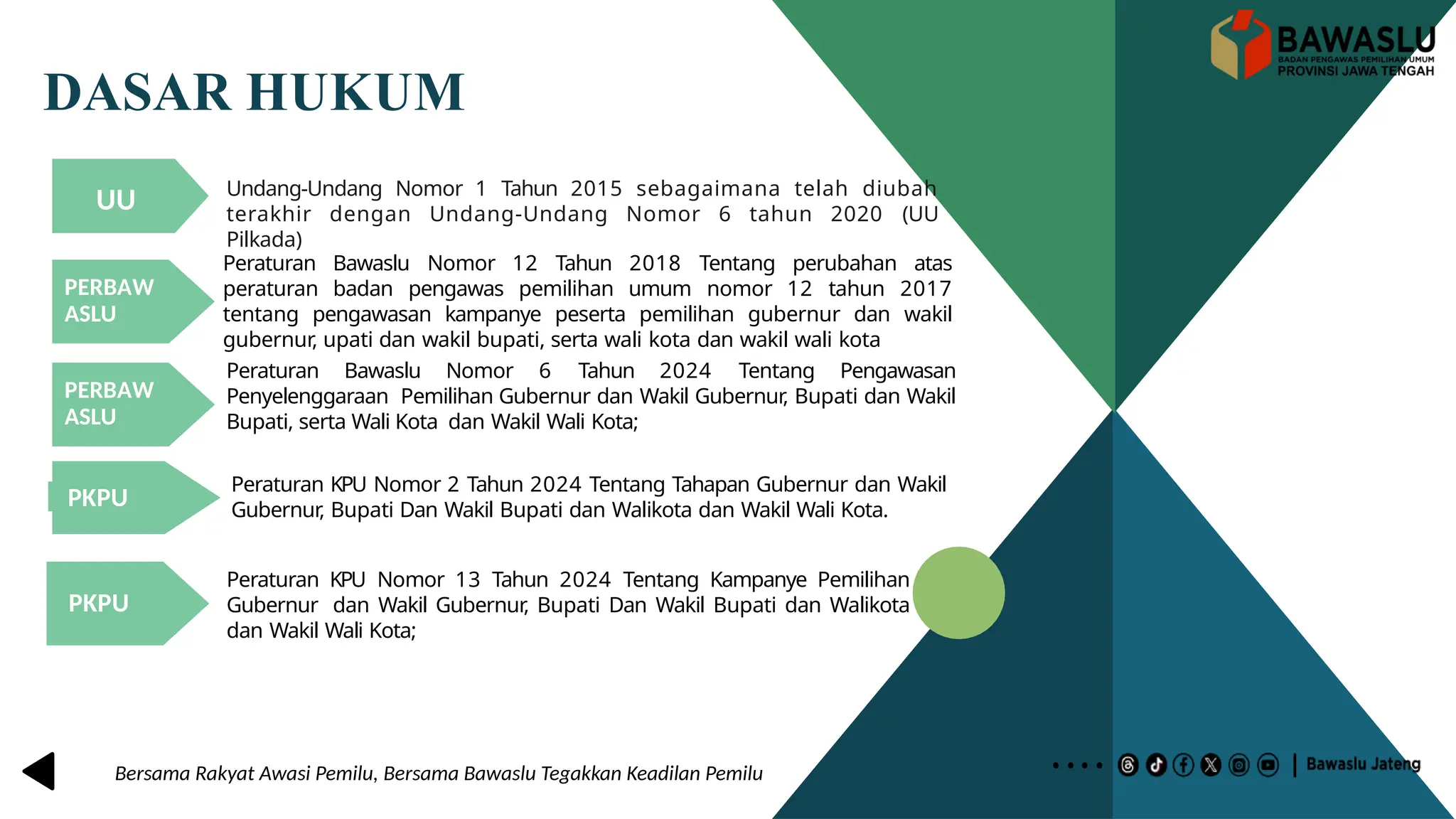 KAMPANYE PEMILIHAN TAHUN 2024 KABUPATEN CILACAP.pptx