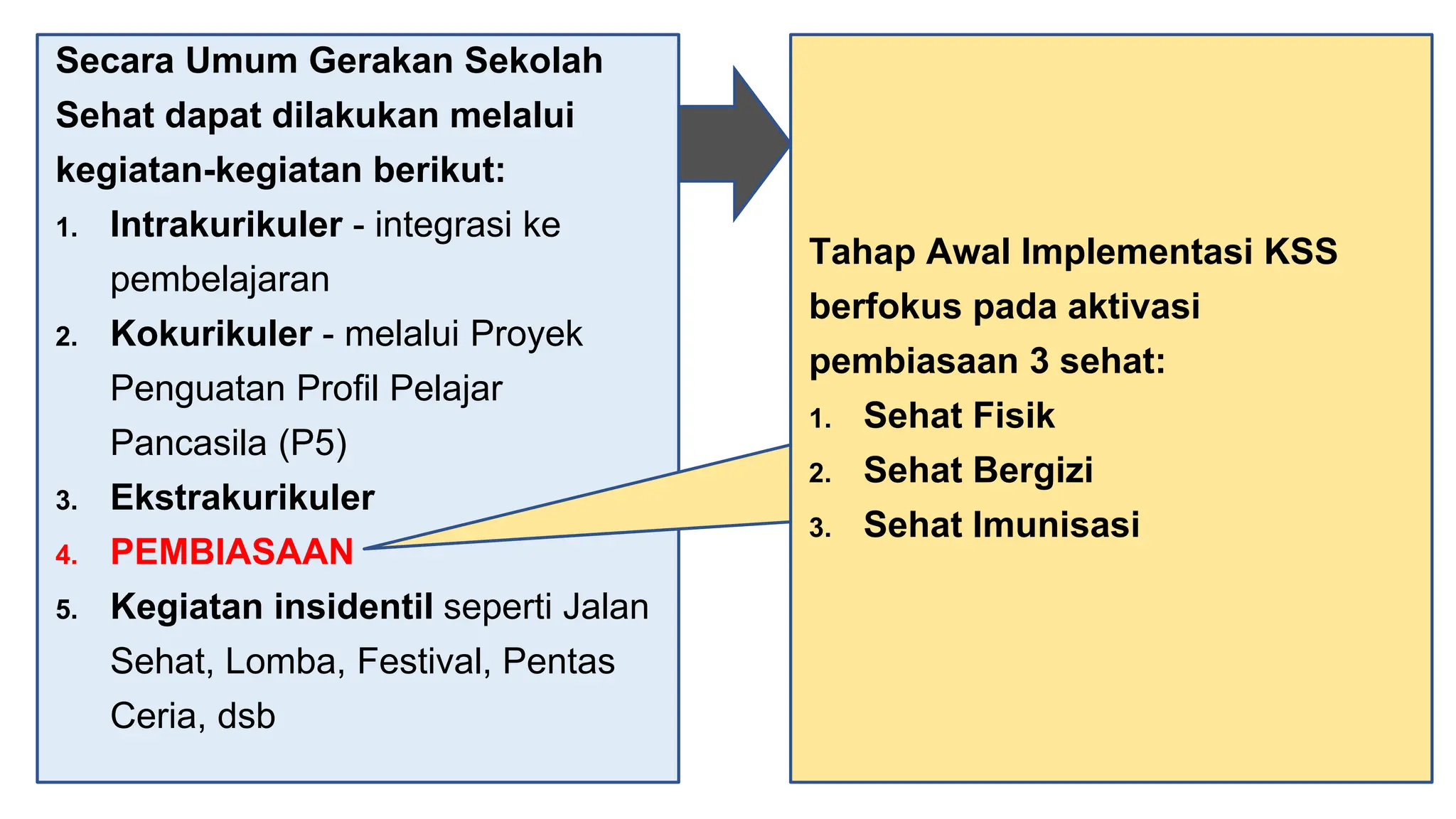 Kampanye Sekolah Sehat.pdf